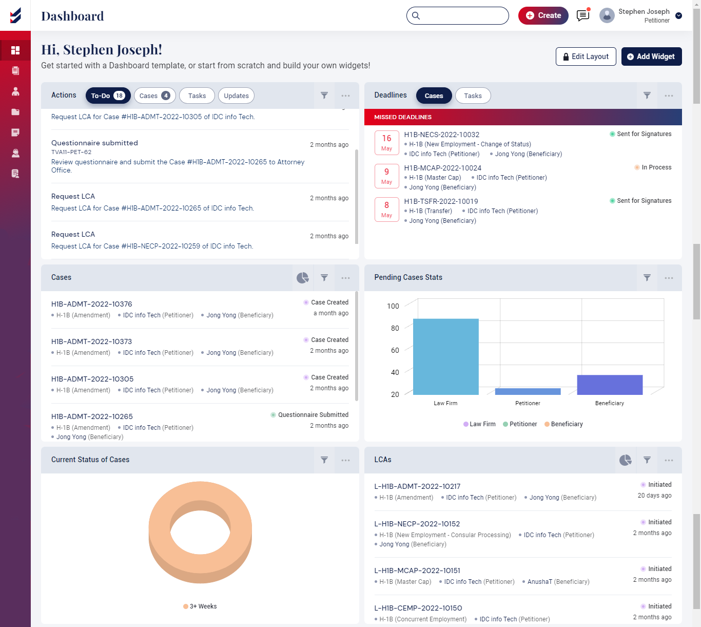 Access to Dashboard - ImmiBox